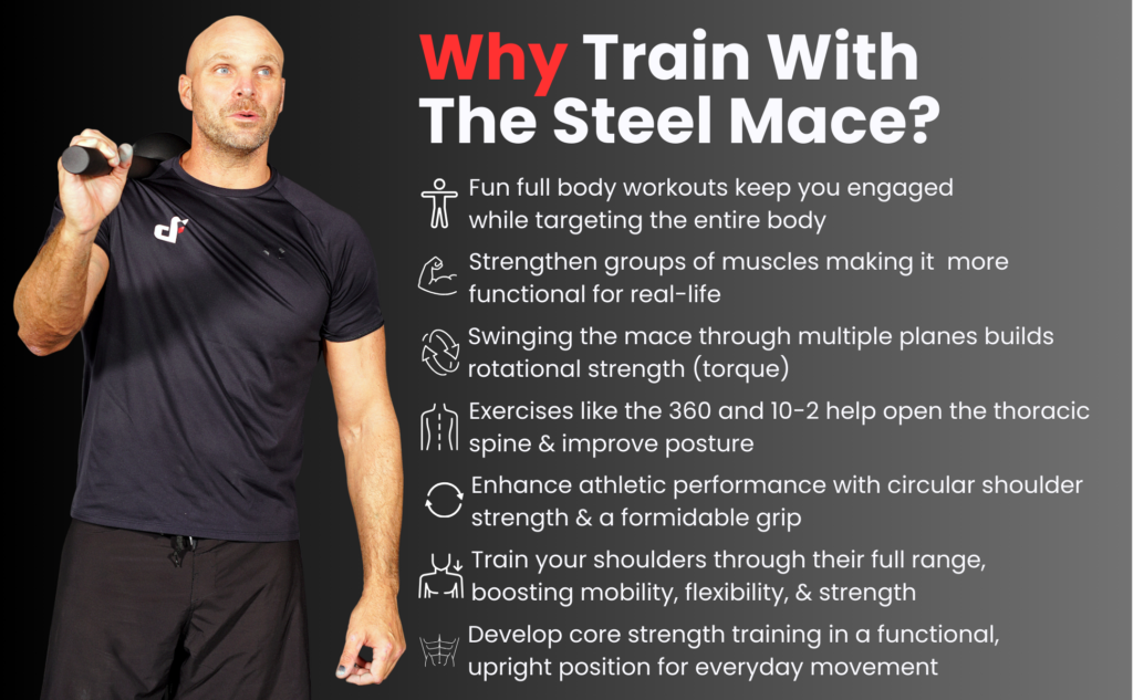 Steel Mace - 7lb to 60lb Macebells
