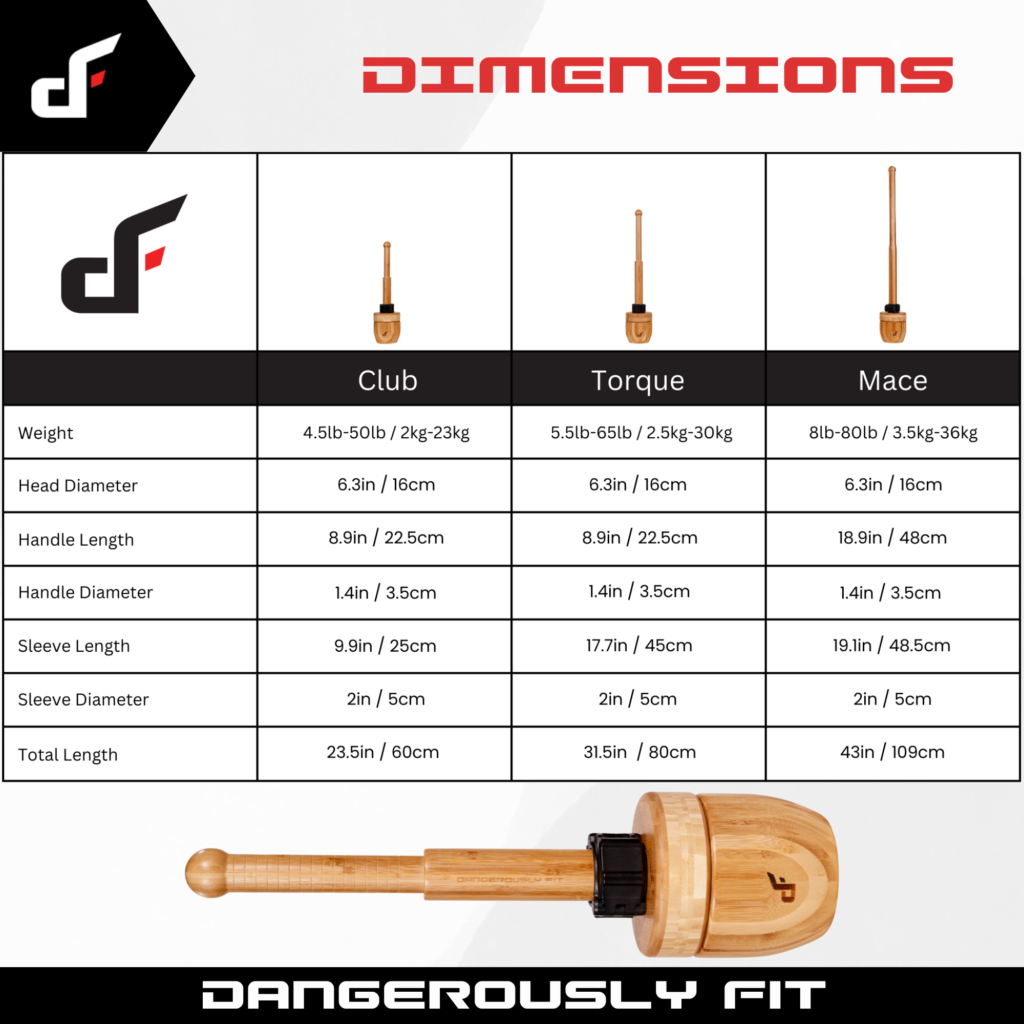 Maverick Club - Adjustable Clubs - Dangerously Fit