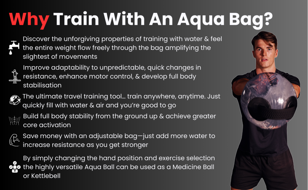 Aqua Ball | Water Exercise Training | Dangerously Fit USA