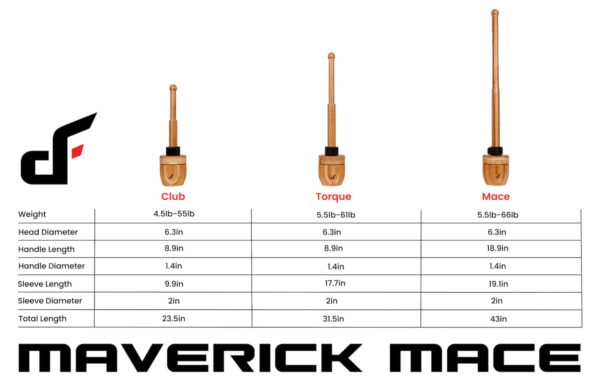 Maverick Mace - Adjustable Steel Mace NZ - Bamboo Macebell